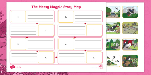 The Messy Magpie Story Map (teacher made)
