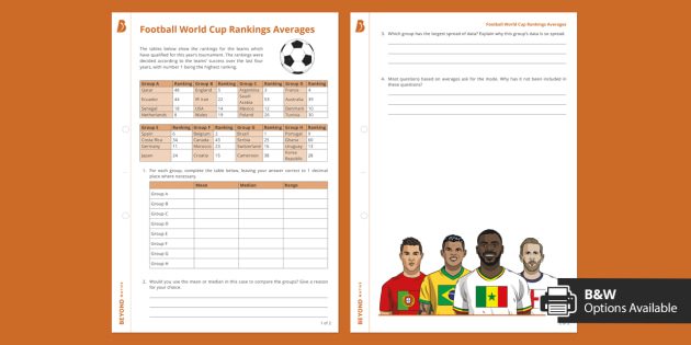 Football Maths Games | twinkl.co.uk