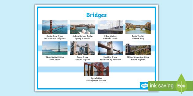 Investigating Bridges Word Mat (teacher made)