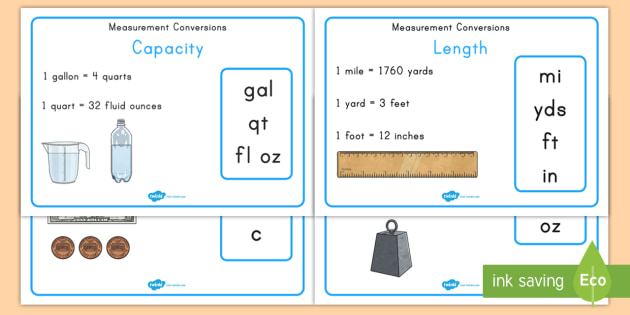 Measurement Conversion Posters - capacity, time, mass, measurement