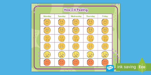 How I'm Feeling Check-In Chart | Primary Resources