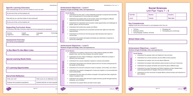 New Zealand Social Sciences Years 7-8 Unit Plan Template - New Zealand ...
