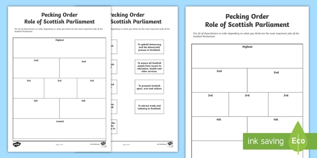 Pecking Order Role of the Scottish Parliament Worksheet