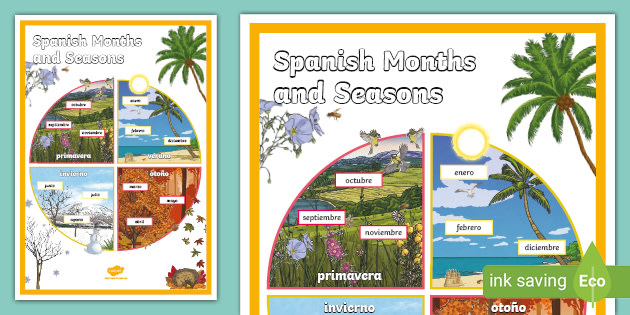 Spanish Months and Seasons Display Poster