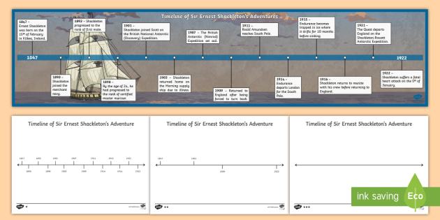 Ernest Shackleton Timeline | Display Materials | Explorer