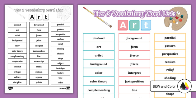 Fifth Grade Word Lists | twinkl.com