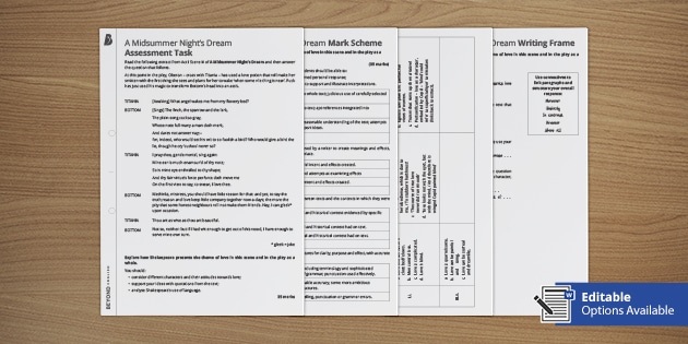 Shakespeare Texts | twinkl.co.uk