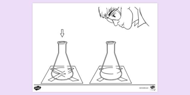 Sodium Thiosulphate and Hydrochloric Acid Reaction Sheet