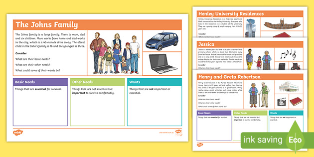 FREE! - Needs and Wants for Different Groups Activity Mats