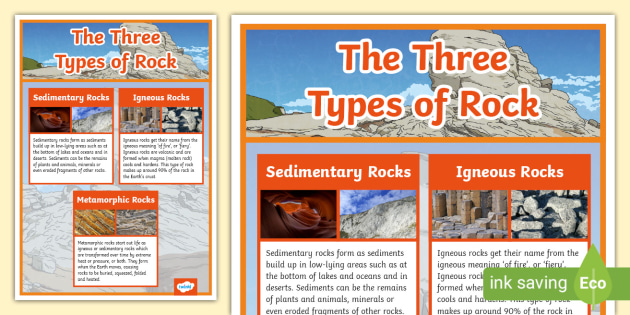 igneous rock poster