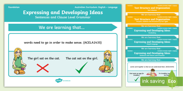 Australian Curriculum Foundation Language Friendly Content Descriptions