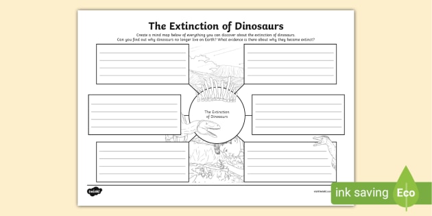 * NEW * The Extinction of Dinosaurs Mind Map (teacher made)