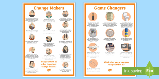 Change Makers, Poster, Ada Lovelace, Nikola Tesla, Display, Marie Curie,