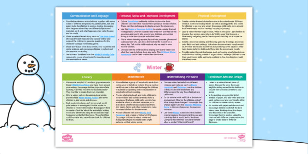 EYFS Reception Topic Planning Web: Winter (New EYFS 2021)