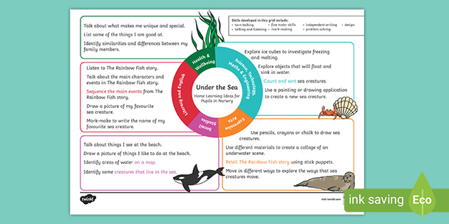 Under the Sea Nursery Mini Home Learning Topic