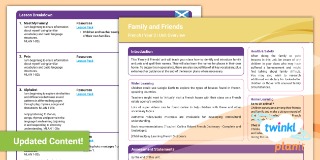 FREE! - French: Family and Friends Year 3 CfE Planning Overview