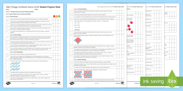 Bonding and Structure Topic Checklist | AQA Combined Science