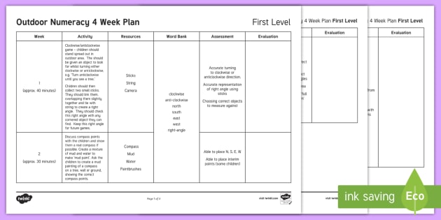 Outdoor Numeracy First Level Planning Template