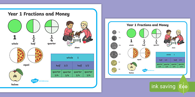 Year 1 Fractions and Money Word Mat (teacher made)