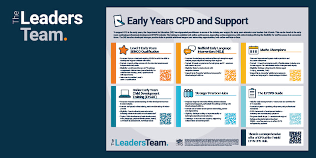 Primary Resources - KS2, KS1, Early Years (EYFS) KS3, KS4, Twinkl