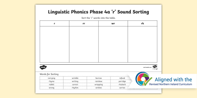 NI Linguistic Phonics 4a 'r' Sound Sorting Activity Sheet