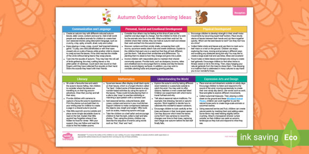 EYFS Planning Web: Autumn Outdoor Learning Ideas | Twinkl EYFS Planning Web: Autumn Outdoor Learning Ideas | Twinkl