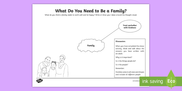What Do You Need in a Family? Worksheet (creat de profesori)