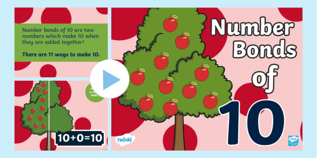 Number Bonds of 10 PowerPoint - Number Bonds to 10 Activity