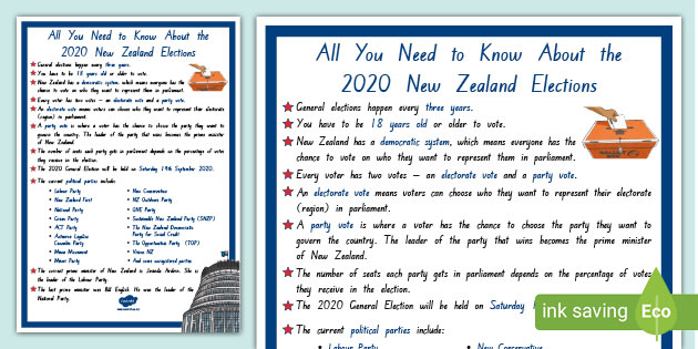All You Need to Know About the 2020 New Zealand Elections Display Poster