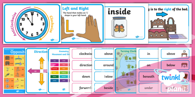 PlanIt Maths Y1 Position and Direction Display Pack