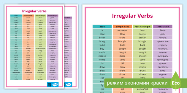 Irregular Verbs With Russian Translation 352 English Irregular Verbs: