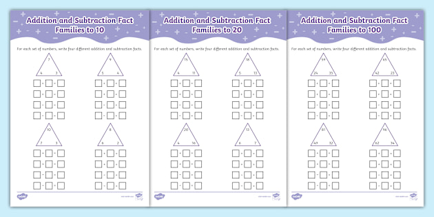 Addition and Subtraction Parent Guide and Activity Ideas - Year 2 Subject