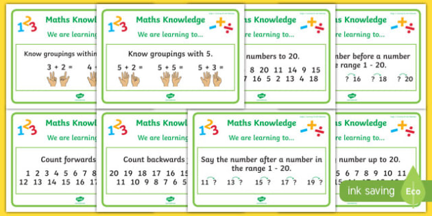Stage 2 Mathematics WALT Display Posters