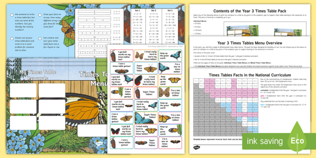 Year 3 Butterfly Multiplication Times Tables Menu/Worksheets