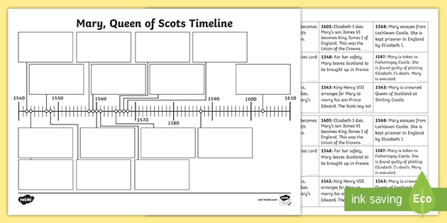 Mary Queen of Scots Life Timeline Worksheet - Years 3-6