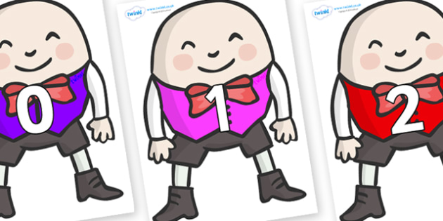 Numbers 0-100 on Humpty Dumpty