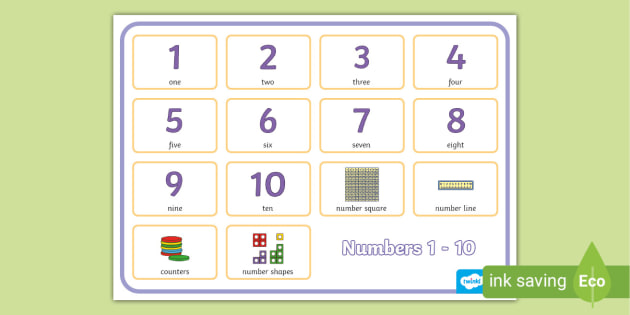 Twinkl Symbols: Numbers 1-10 AAC Mat