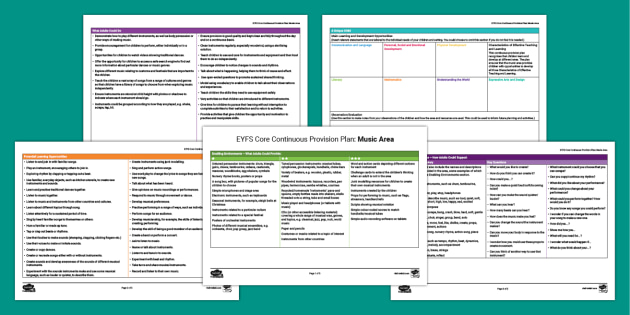 EYFS Music Area Core Continuous Provision Plan (Ages 3-5)