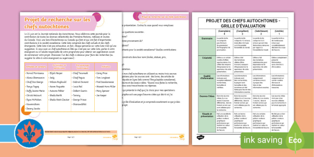 Indigenous Leaders Research Project French - Grades 4-6