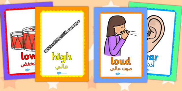 Sound and Hearing Display Posters Arabic Translation - arabic