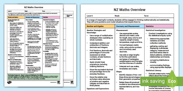 NZ Maths Level 4 Planning Overview (teacher made)