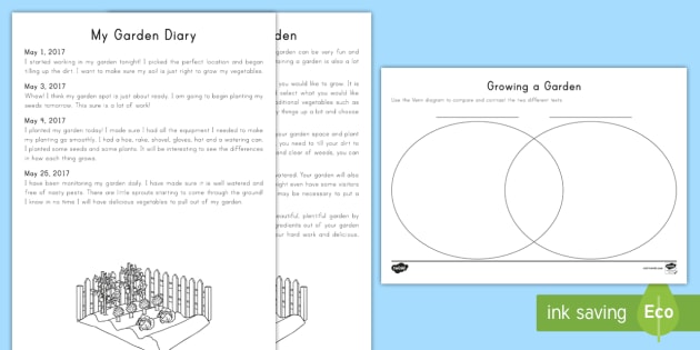 Gardening Texts Compare and Contrast Activity (teacher made)