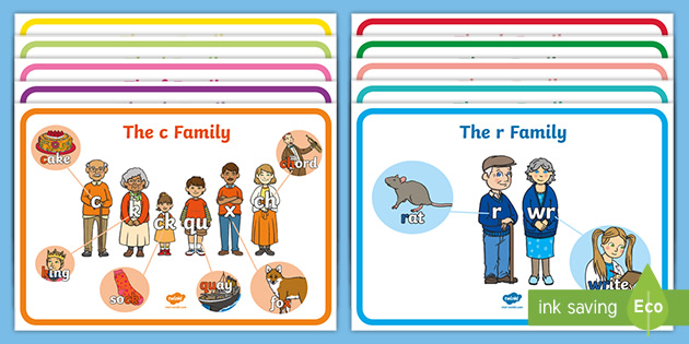 Sound Families with Pictures (teacher made)