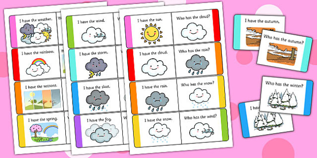 Weather Loop Cards - weather, loop cards, loop, cards, activity