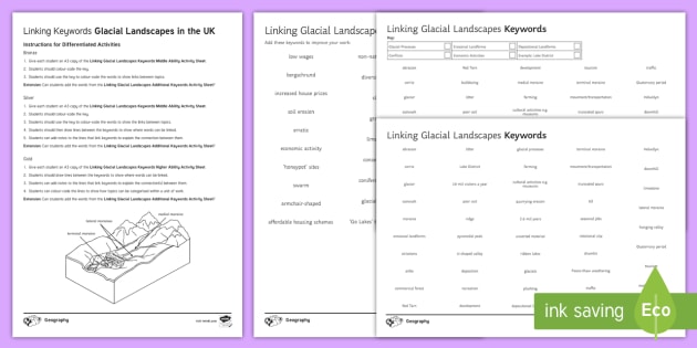 GCSE Linking Keywords: Glacial Landscapes Differentiated Worksheet