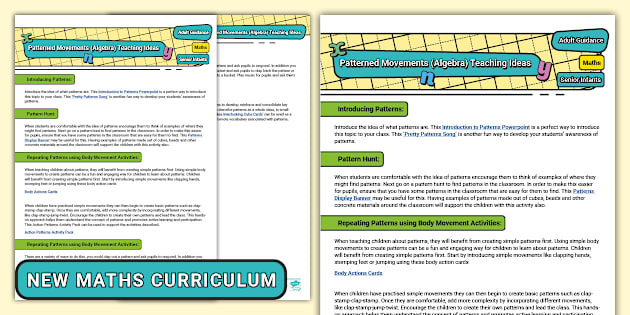 Algebra Lessons | twinkl.com.au