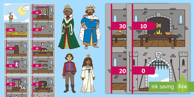 Castle Tower Vertical Number Line Counting in 10s to 100 Resource Pack