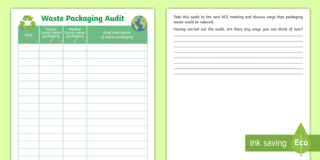 Pupil Voice - Environment - Action Committee for the Environment – Waste