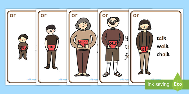 or Sound Family Member Posters (teacher made)