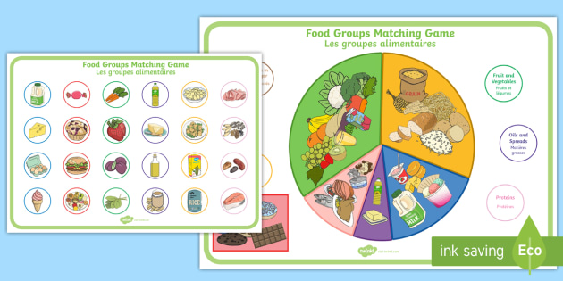 Food Groups Matching Game English/French